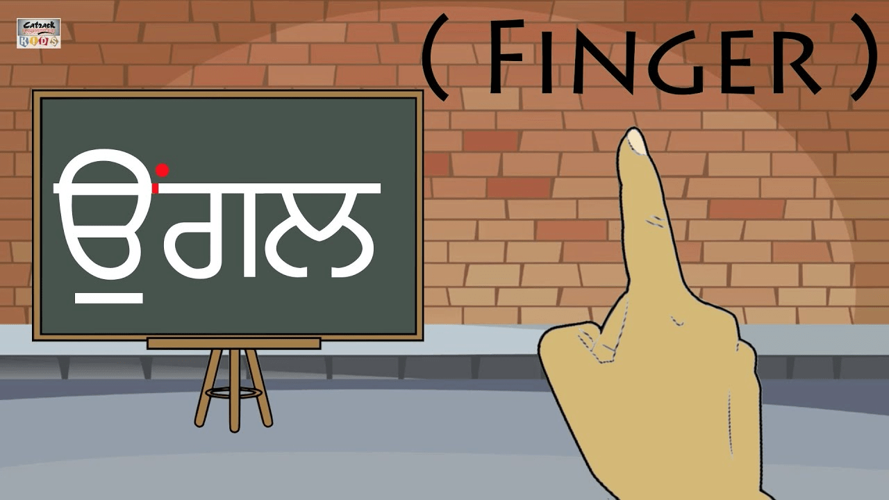 Punjabi Alphabet Guide: Gurmukhi Varnmala Explained
